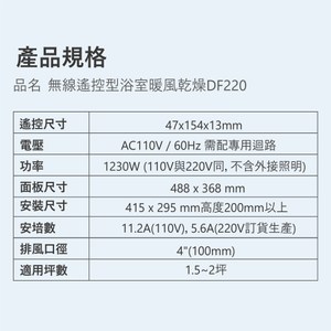 凱撒｜衛浴設備｜特力屋